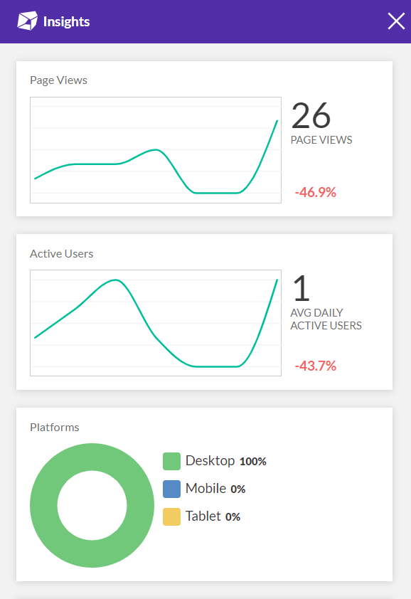 Page Insights – Knowledge Base